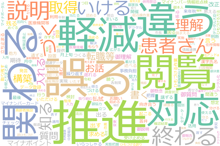 【python】ginzaを使ってワードクラウドの高みへ - 獣医 x プログラミング